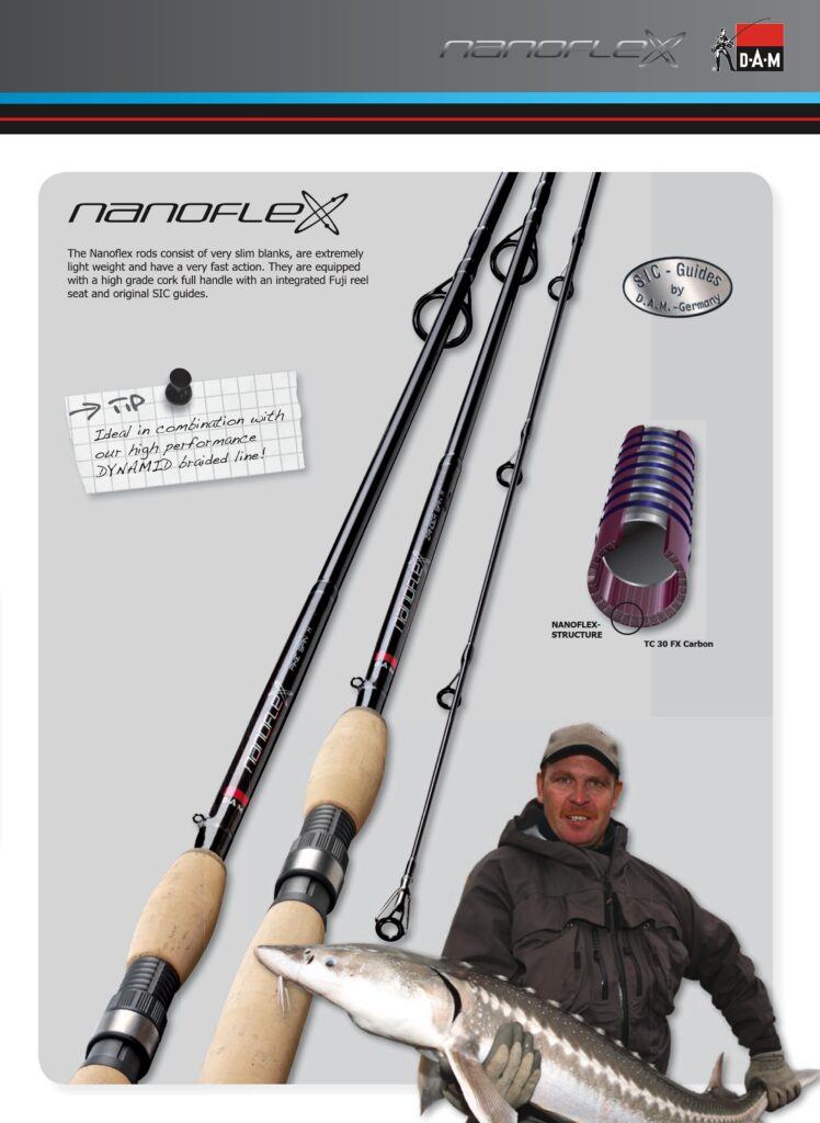 Zašto je nova, četvrta generacija – DAM NANOFLEX PRO+ najbolja do sada ...